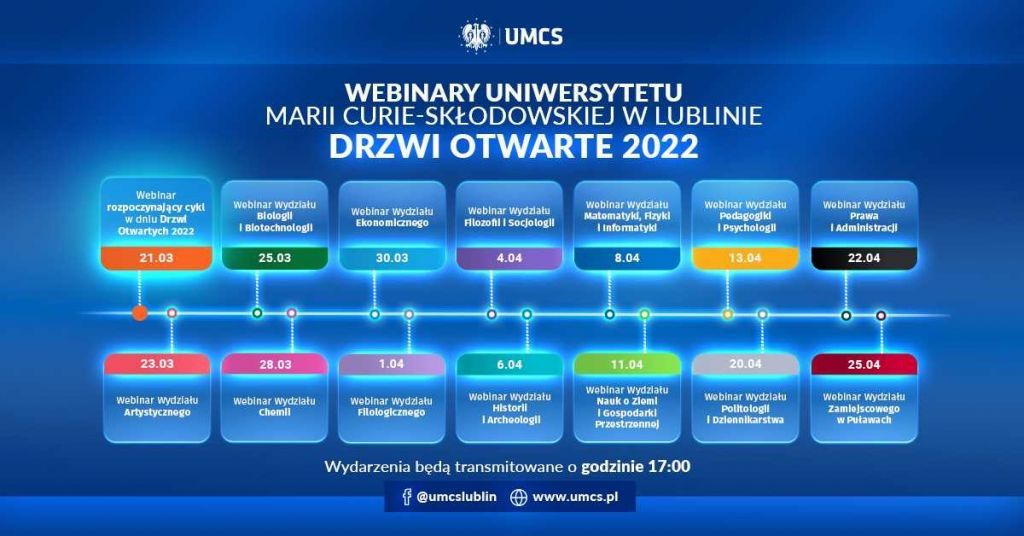 Drzwi Otwarte UMCS w formie online - 2022 - Aktualności - Instytut Nauk ...